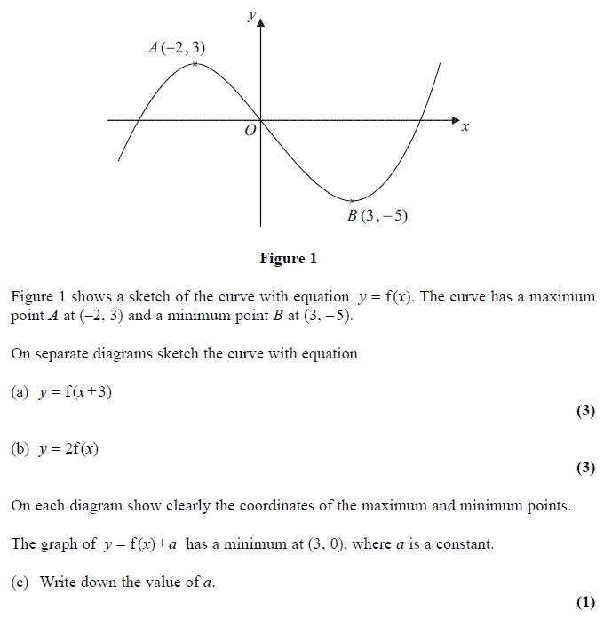 Exam Questions Graph Transformations Examsolutions