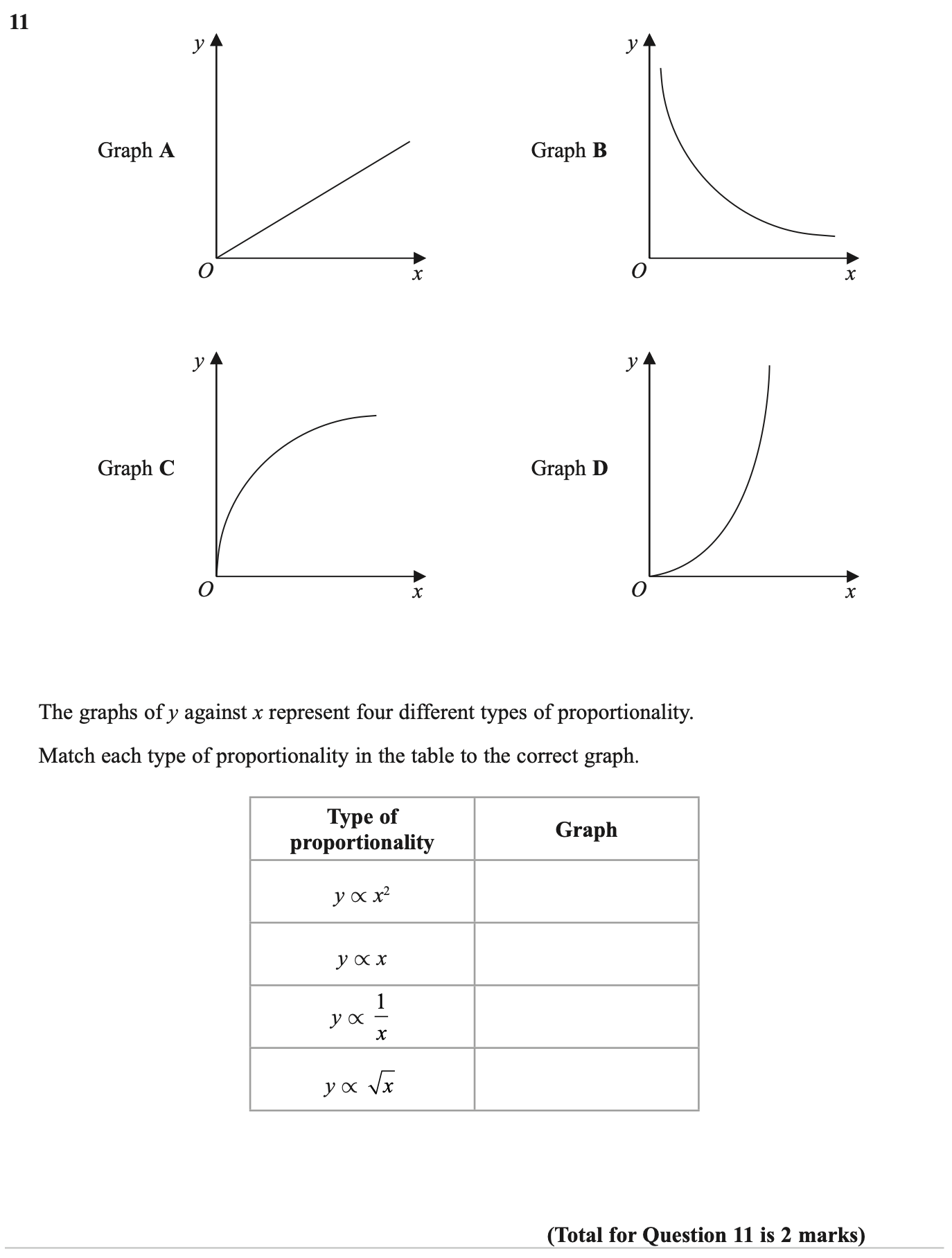 Edexcel - GCSE - Maths - Nov 2023 Paper 2 - Higher Tier - ExamSolutions